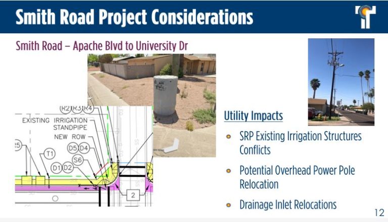 Smith Road Improvements Have Begun – Tempe Bicycle Action Group